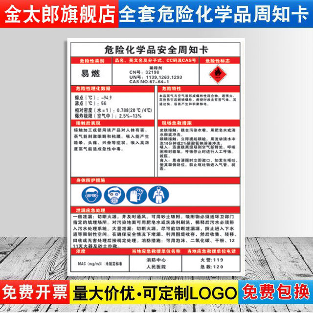 Diluent Hazardous Chemicals Safety Notice Card Occupational Disease ...