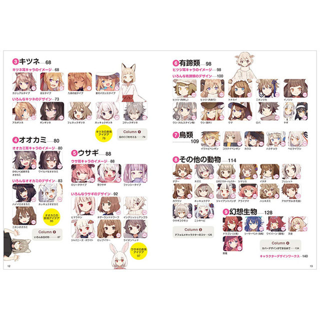 [in Stock] Japanese Original Kemono Ear Character Design Book Anime ...