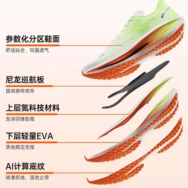 ANTA Rockets 6th Generation PRO丨Nitrogen Technology Professional Racing ...