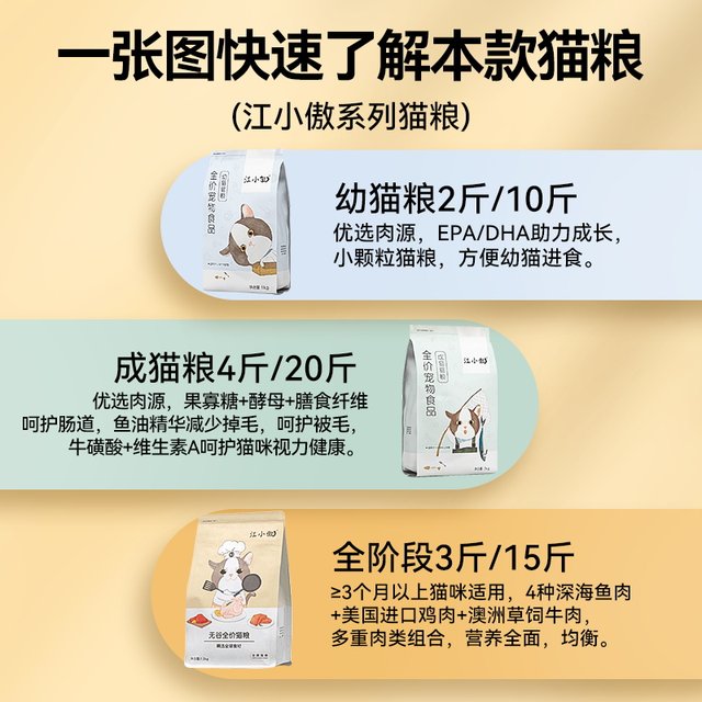 Jiang Xiaoao Cat Food Adult Cats and Kittens 10kg Official Flagship ...