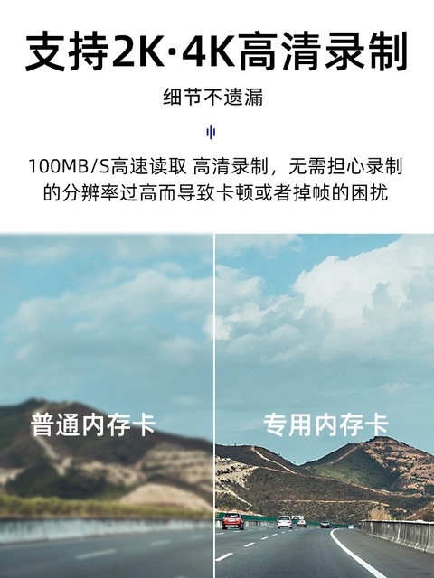 Suitable for Canon EOS 60D 70D 80D 5D3 M100 M200 M5 M6 camera memory ...