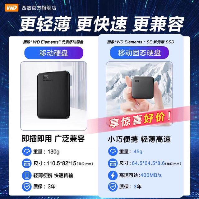 WD Western Digital mobile hard drive 2telements mobile phone computer ...