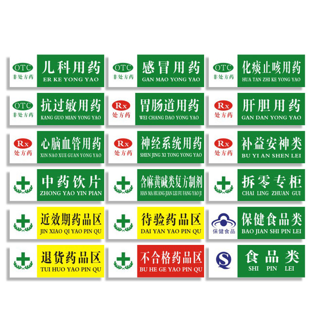 Pharmaceuticals Drug Classification Division Full Set Labeling ...
