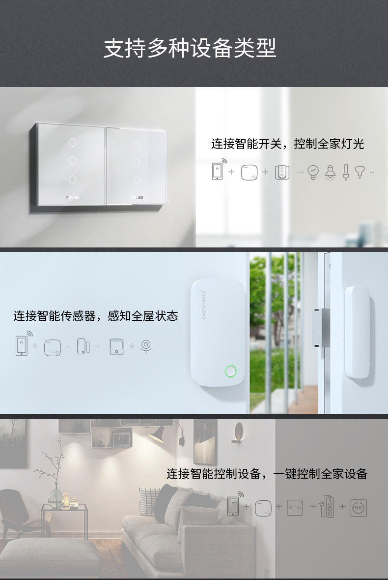 Orvibo smart home combined multifunctional door and window gateway ...