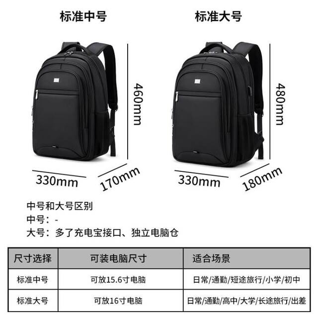 Septwolves Large Capacity Backpack Men's Lightweight Junior High School ...