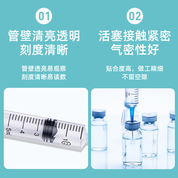 Medical Sterile Disposable Syringe Needle Set - 1/5/20ml & 10ml ...