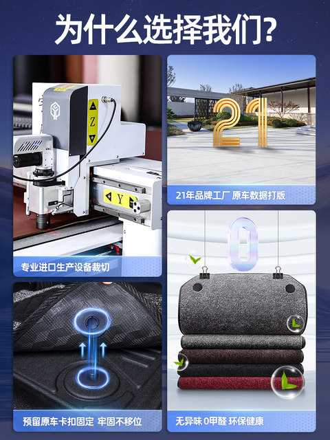 Suitable for Toyota Grevia 24 models fully encircled car TPE front row ...