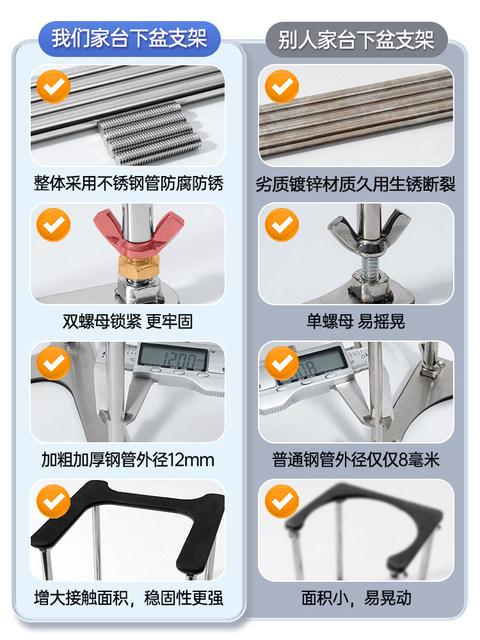 Undercounter basin support frame rod kitchen sink ceramic wash basin ...