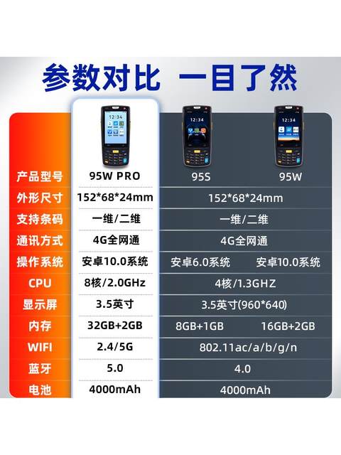 IDATA 95W/S handheld terminal PDA express babies special data ...