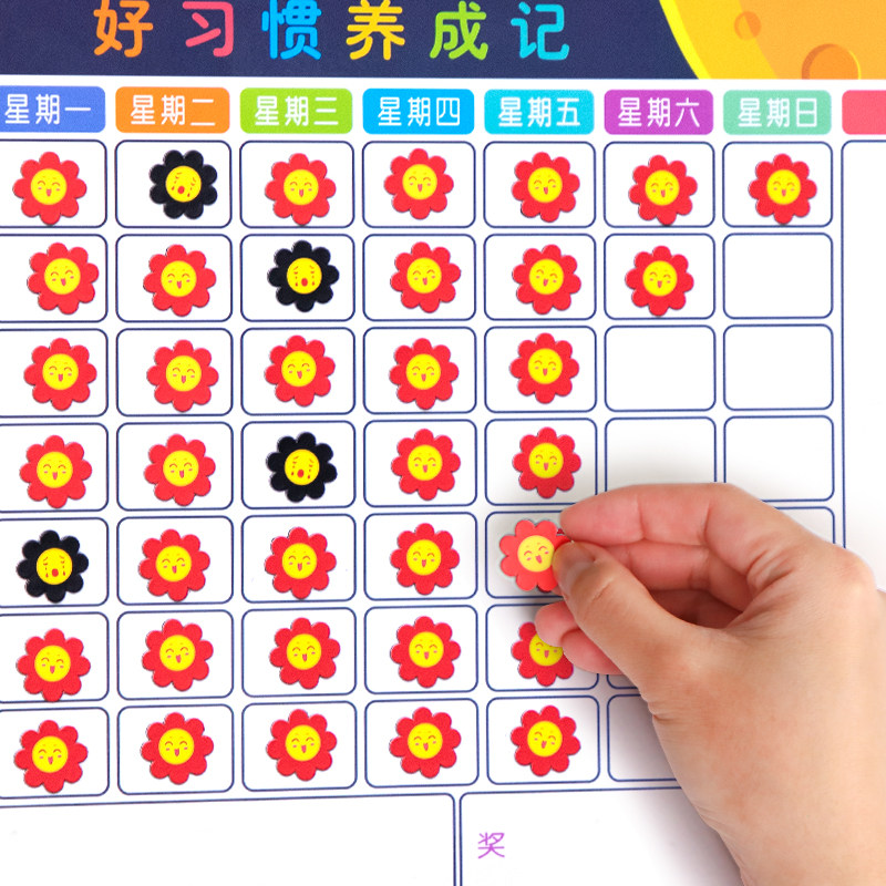 Little Red Flower Reward Sticker Star Sticker Thumb Car KT Cat Right ...