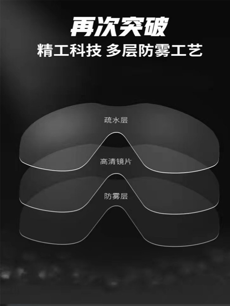 Femtosecond Double Eyelid Goggles - Waterproof Eye Protection