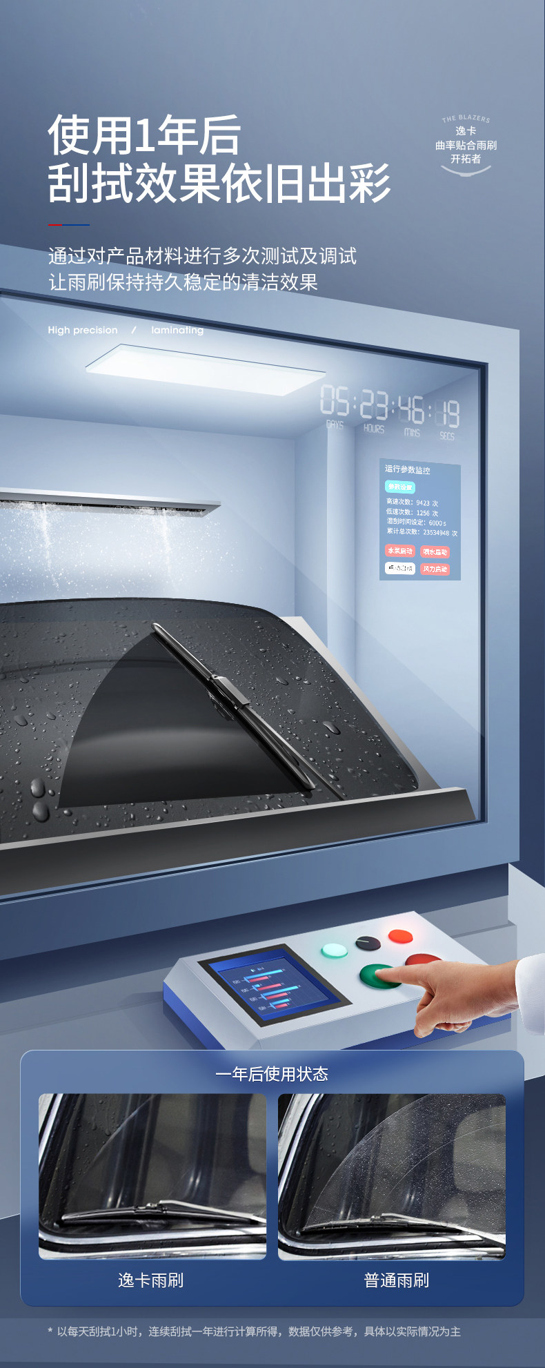 Yika land rover scheibenwischer range sport ohne knochen | Yika