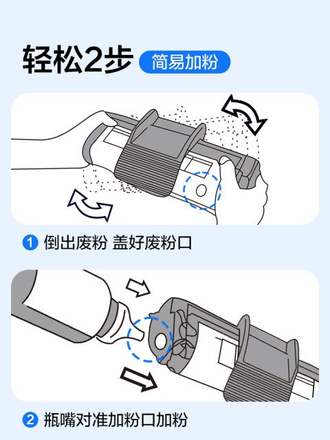 Compatible with Hp 1660A Toner Hp Laser Mfp 1188A/W/Nw/Pnw 1136W 1008A ...