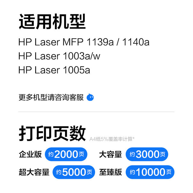 Color grid suitable for HP W1160AC toner cartridge ...