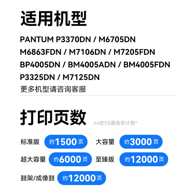 Color grid is suitable for Bentu M7106DN powder box P3370dn printer ...