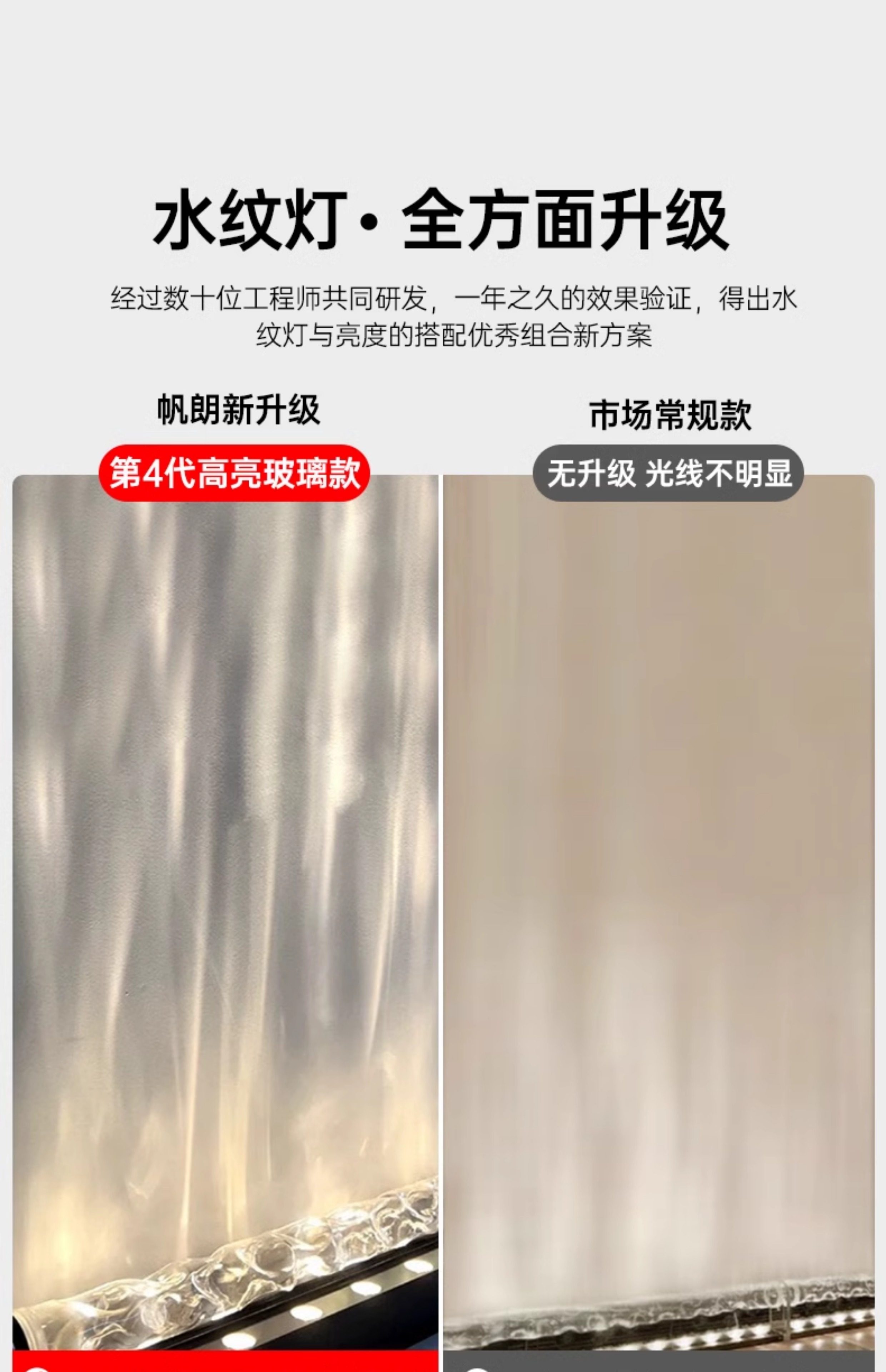 Fanlang 3D Water Pattern LED Lamp - Dynamic Wall Wash Lighting