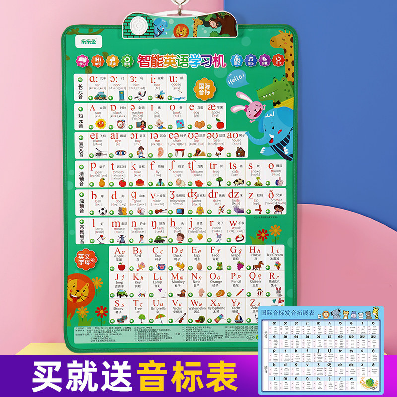 Children's English Pronunciation Wall Chart - Phonetic Alphabet ...