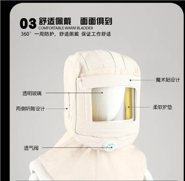 Anti-sand blasting cap Sandblasting cap dust-proof paint industrial ...