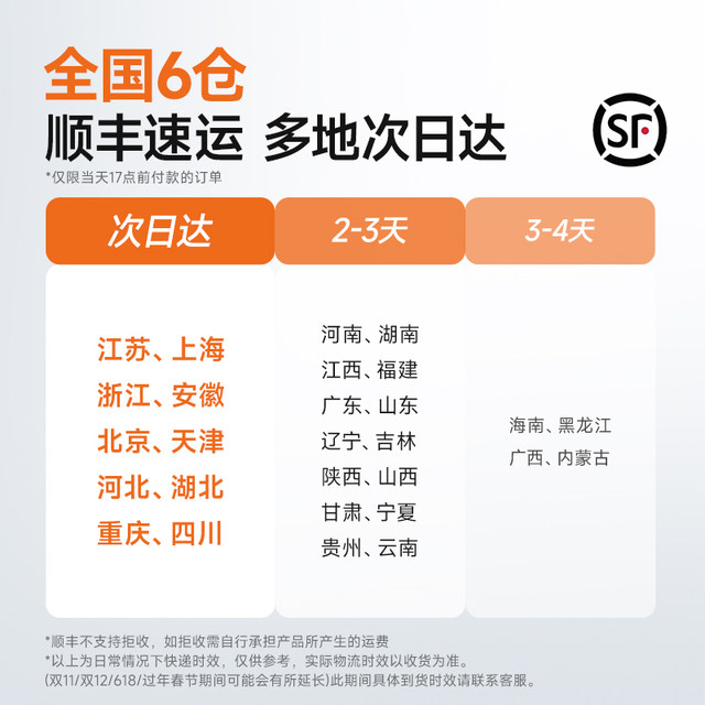 Yuyue atomizer household children's household medical compressed air ...