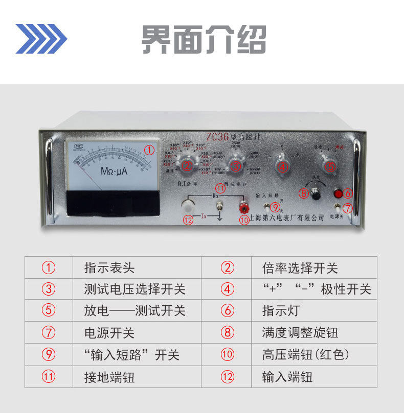 Shanghai sixth electric meter factory zc36 high resistance megohmmeter ...