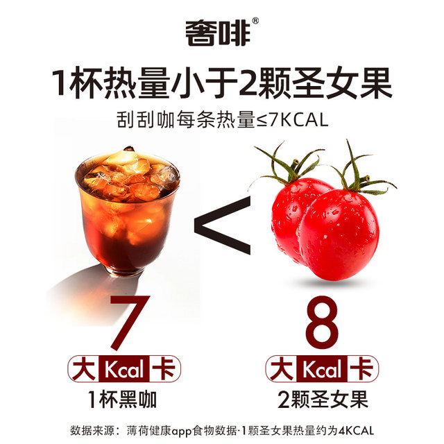 Luxury coffee Cephei freeze-dried black coffee instant 0 sugar 0 fat ...