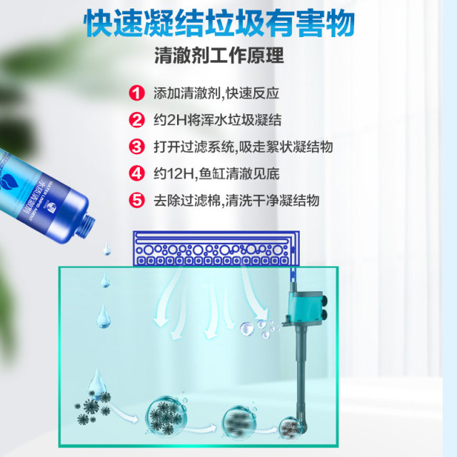 Fish tank water purification agent a drop of clear water Liqing special ...