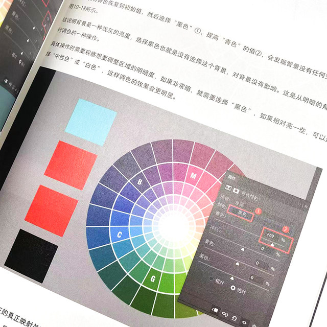 The Art of Imaging Professional Retoucher’s Commercial Photography Post ...