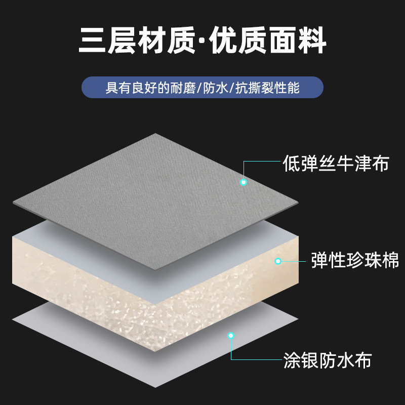 Column Step Foldable Nap Mat - Portable Sleeping Pad for Office ...