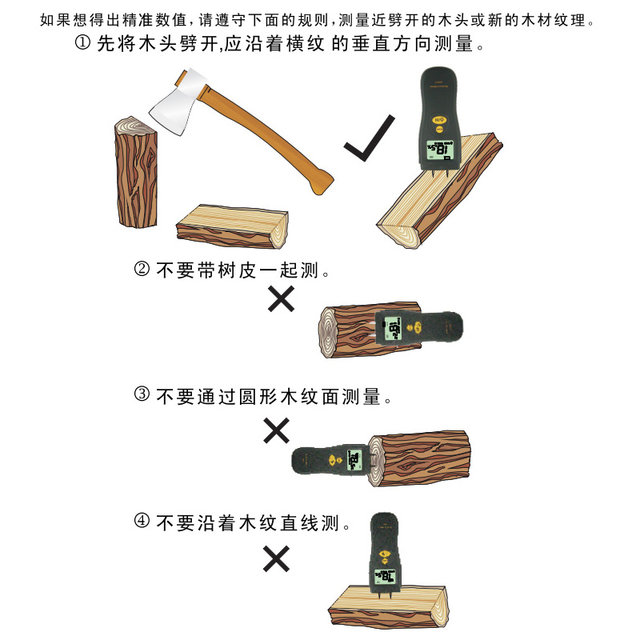 Xima wood moisture meter AR971 moisture content measuring instrument ...