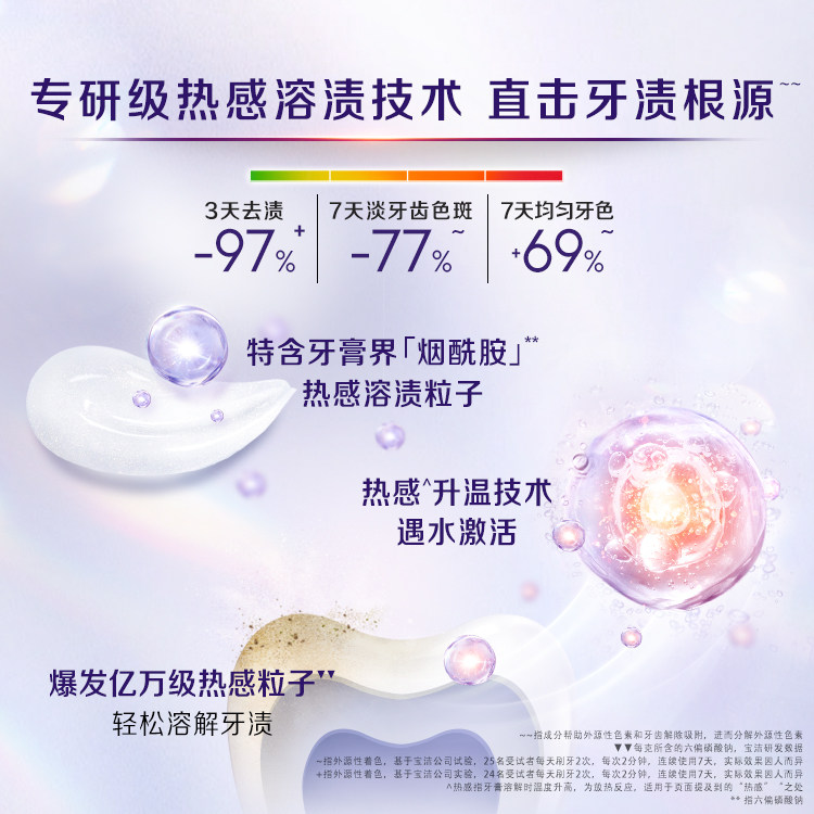 Crest Thermal Dissolvable Toothpaste 3D Whitening and Brightening ...