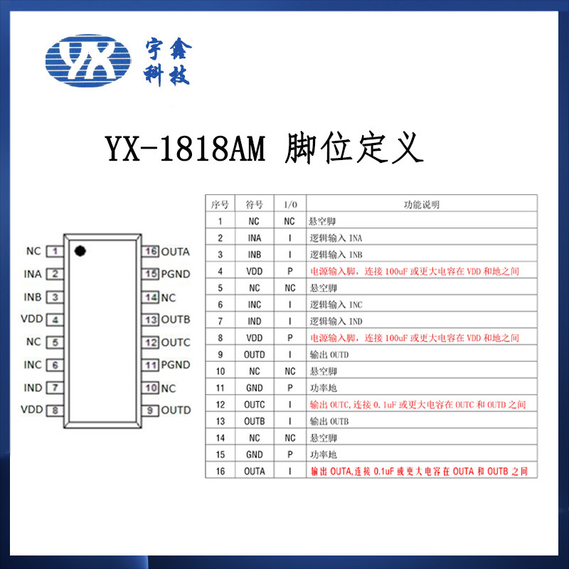 YX-1818AM Dual Channel DC Motor Driver IC - 1.8A SOP16