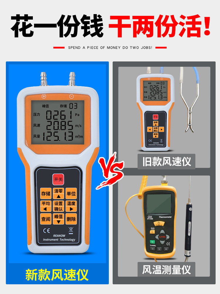 Photosynthesis Pipeline Anemometer - Air Pressure, Flow & Temperature Meter