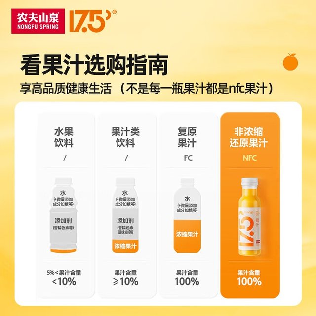 Nongfu Mountain Spring Fresh Squeezed fruit juice NFC drink 17.5 Fresh ...