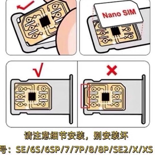 The card is suitable for Apple iPhone6s/6sp/7p/8p/x/xr/11pro/max/se/12/13/14p