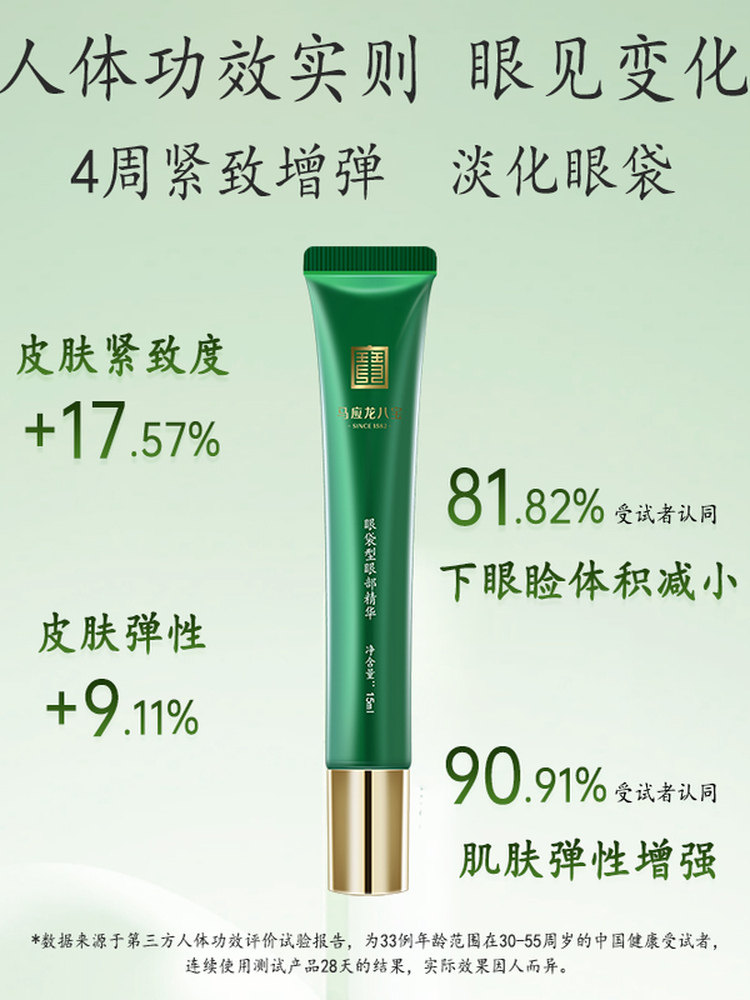 Tinh Chất Dưỡng Mắt Tám Bảo Mabo - Giảm Quầng Thâm & Bọng Mắt