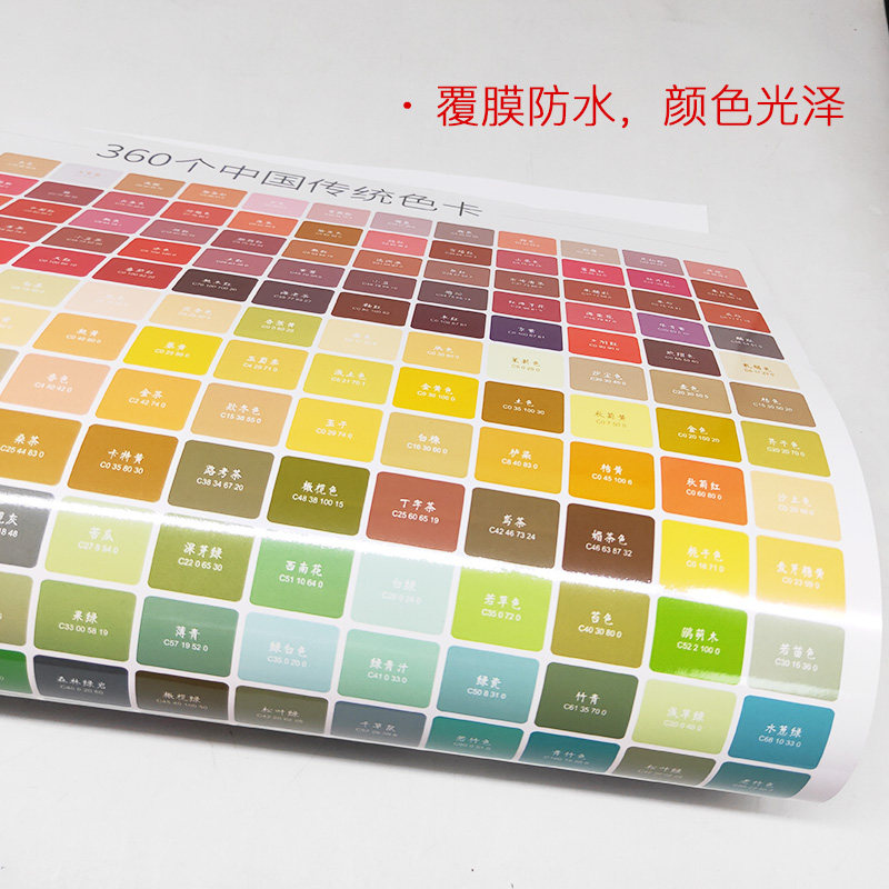 Color Wheel Card 24 Hue Ring Poster Morandi Color Series Color Card ...