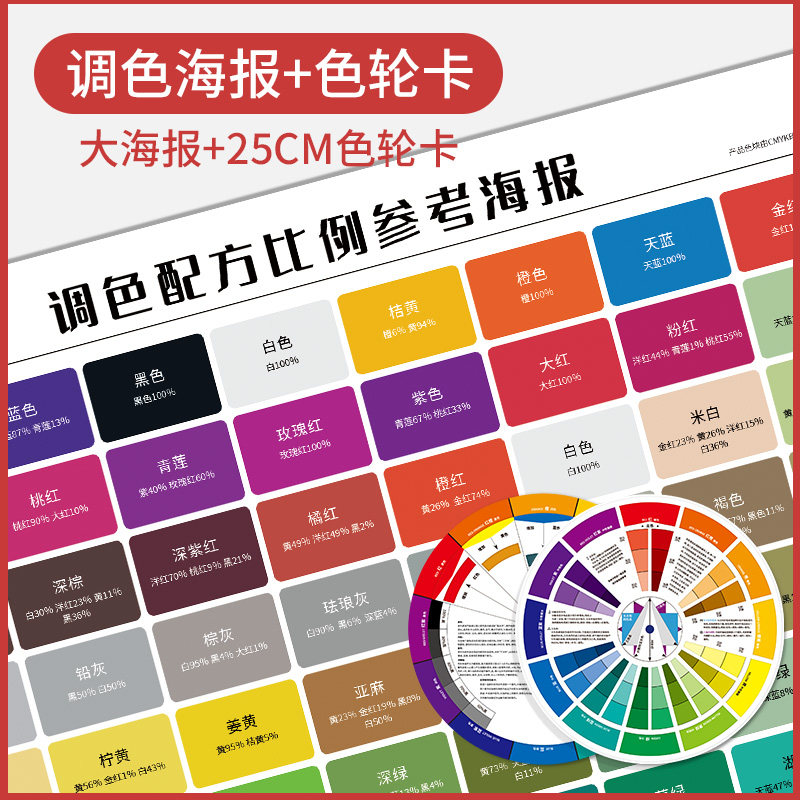 Color Pass Multifunctional Color Wheel Card - 12 Color Ratio Reference ...