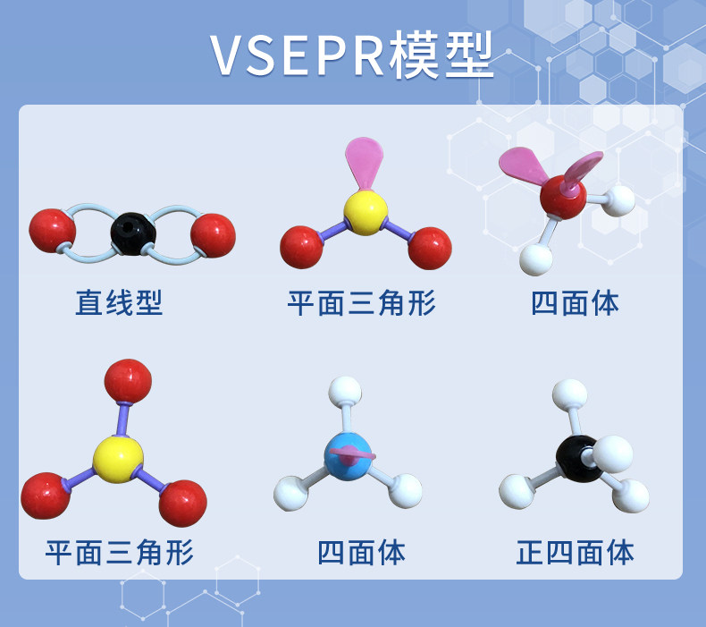 1006 نموذج الهيكل البلوري الجزيئي العضوي (صندوقين) - خلية وحدة النموذج ...