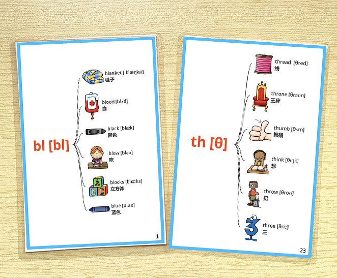 Natural phonics root cvc 영어 단어 카드 마인드 맵 교육 보조 도구