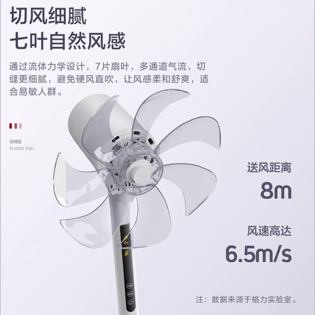 Gree household floor fan power-saving light sound energy-saving ...