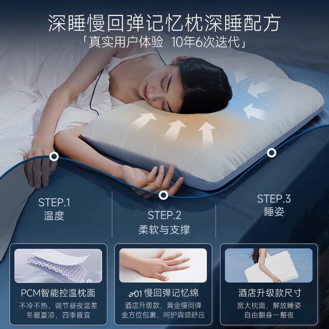 Atour Planet Deep Sleep Pillow Neck Pillow Memory Foam Pillow Adult ...