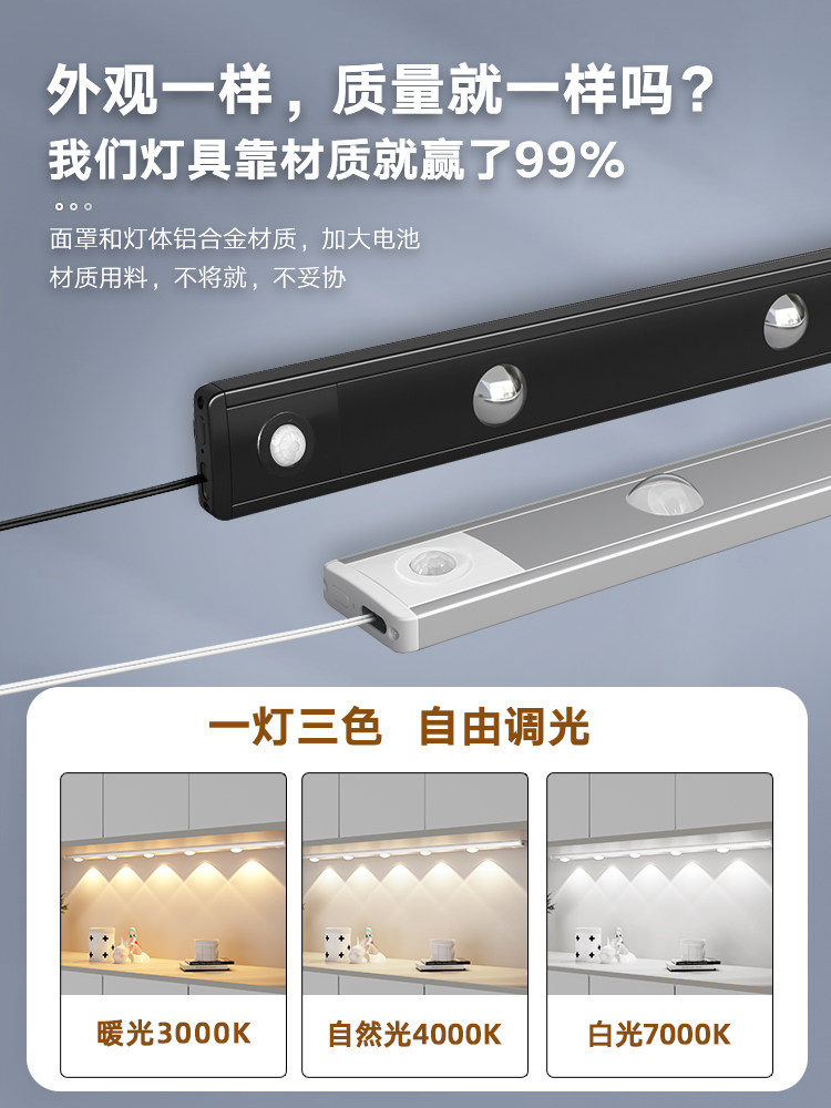 LED Smart Cabinet Lamp with Human Body Induction | Sideboard Entryway ...