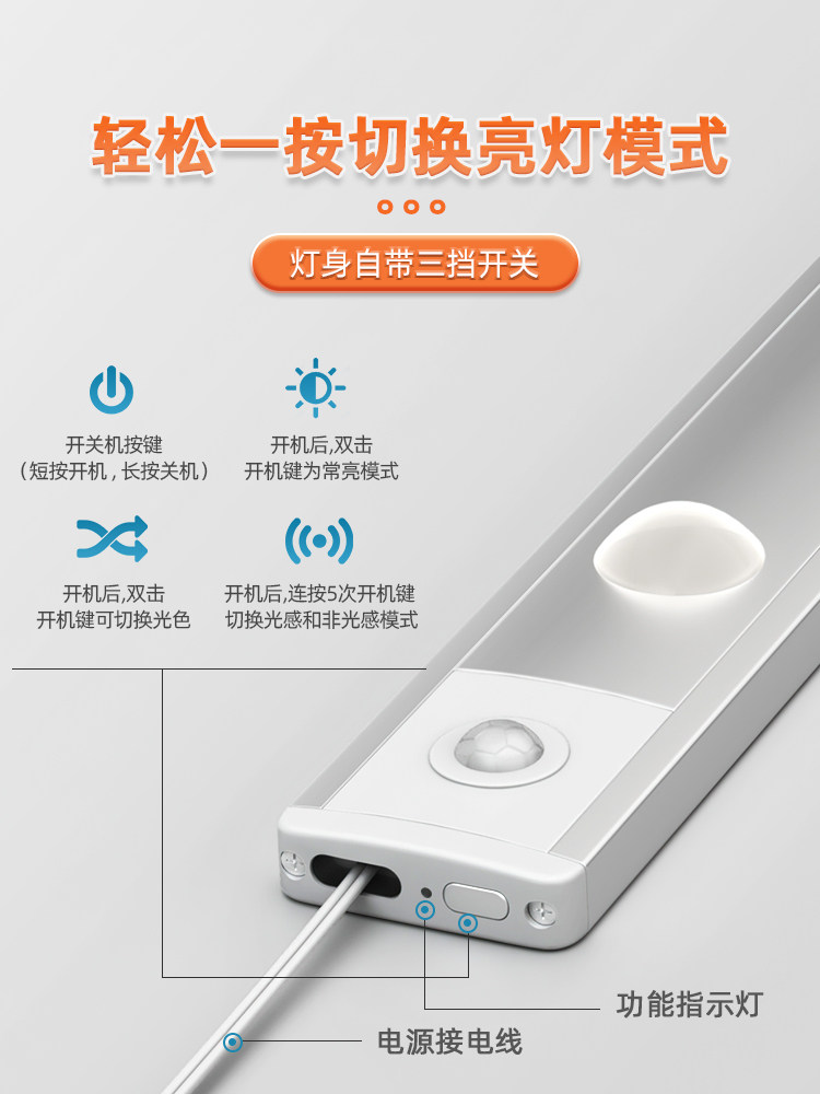 LED Smart Cabinet Lamp with Human Body Induction | Sideboard Entryway ...