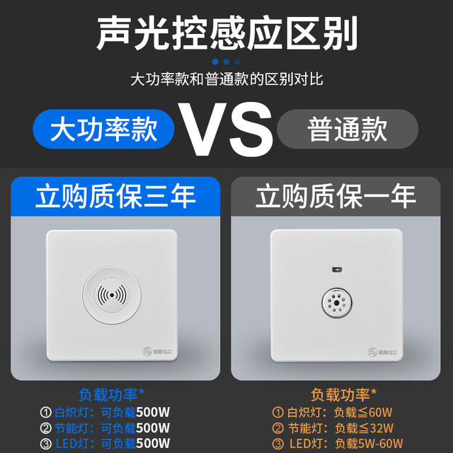 Type 86 concealed two-wire sound and light control switch panel ...