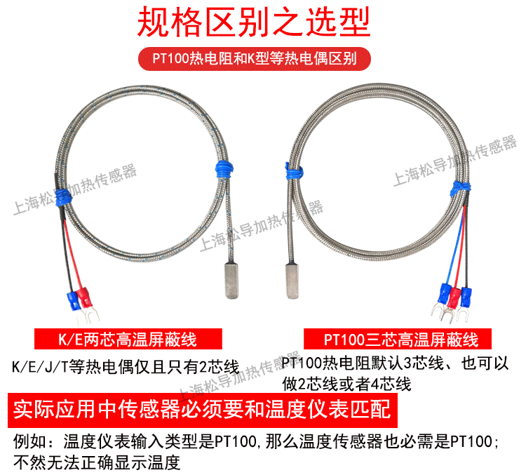 Temperature sensor - Pt100/high temperature type 0.5 meters | Song dao