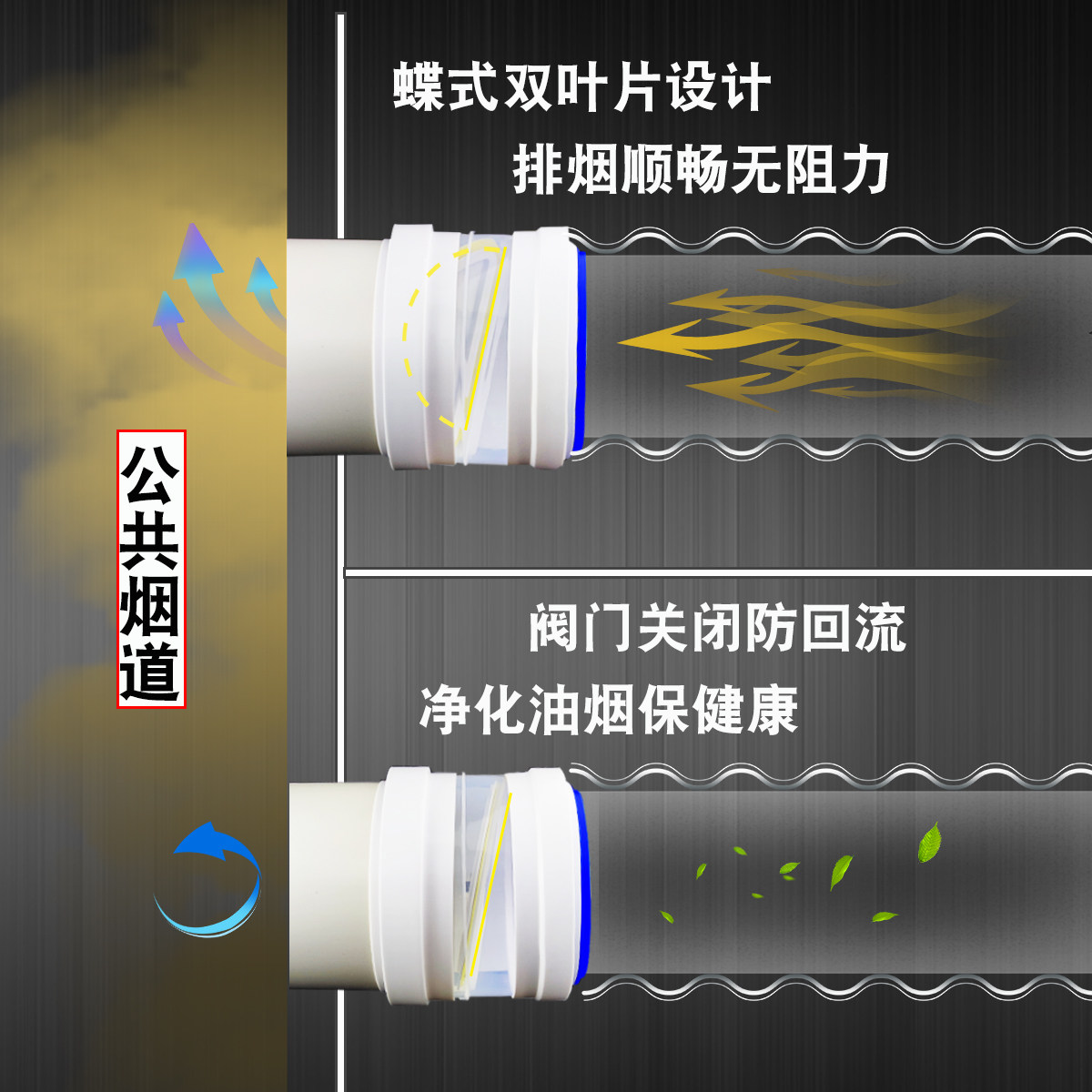 Kitchen Exhaust Smoke Check Valve 160 180PVC Pipe Valve Smoke Pipe ...