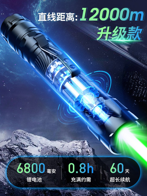Engineering laser light long-range strong light infrared laser ...