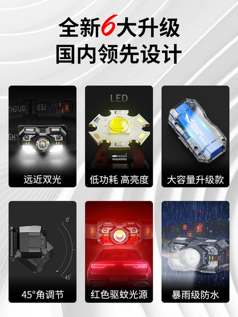 Ultra -long continuous air headlight strong light can be charged, super ...