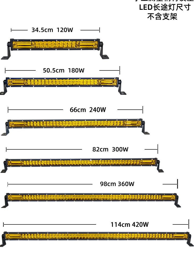 Situ le 120W LED Spotlight - Ultra-Thin Double Row Off-Road Light