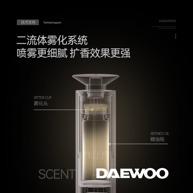 Daewoo J19 aroma diffuser, shopping mall hall aroma diffuser, hotel ...